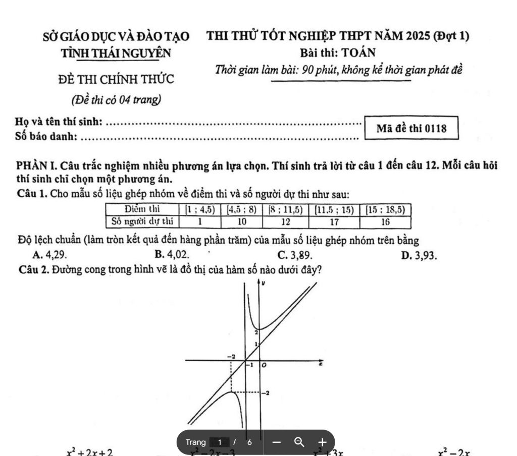 Đề thi thử tốt nghiệp THPT 2025 môn Toán đợt 1 sở giáo dục và đào tạo ...